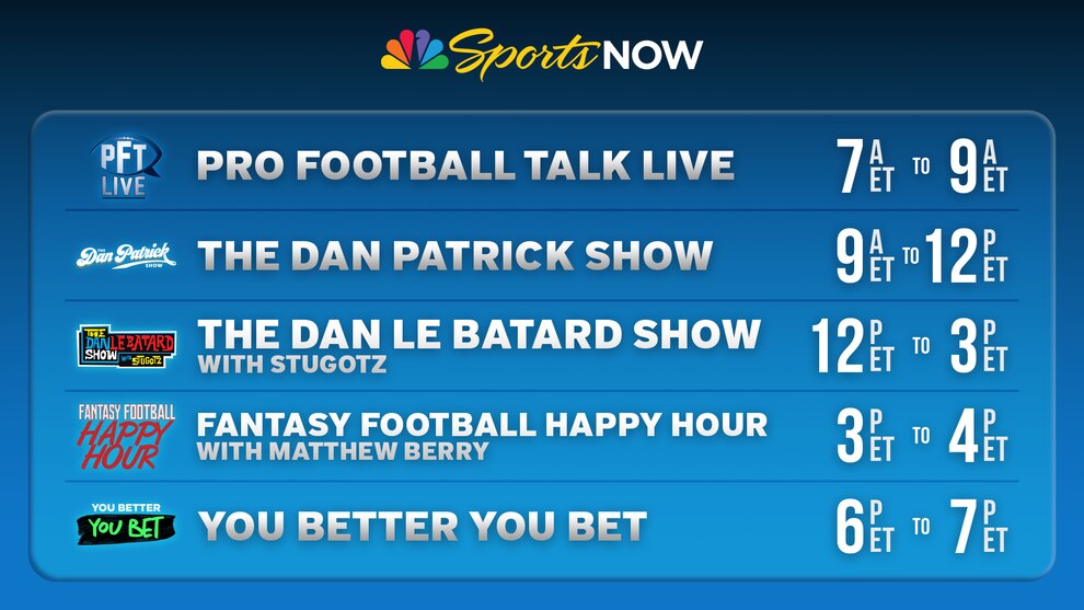 NBC Sports Video, News, and Highlights – nbc.com