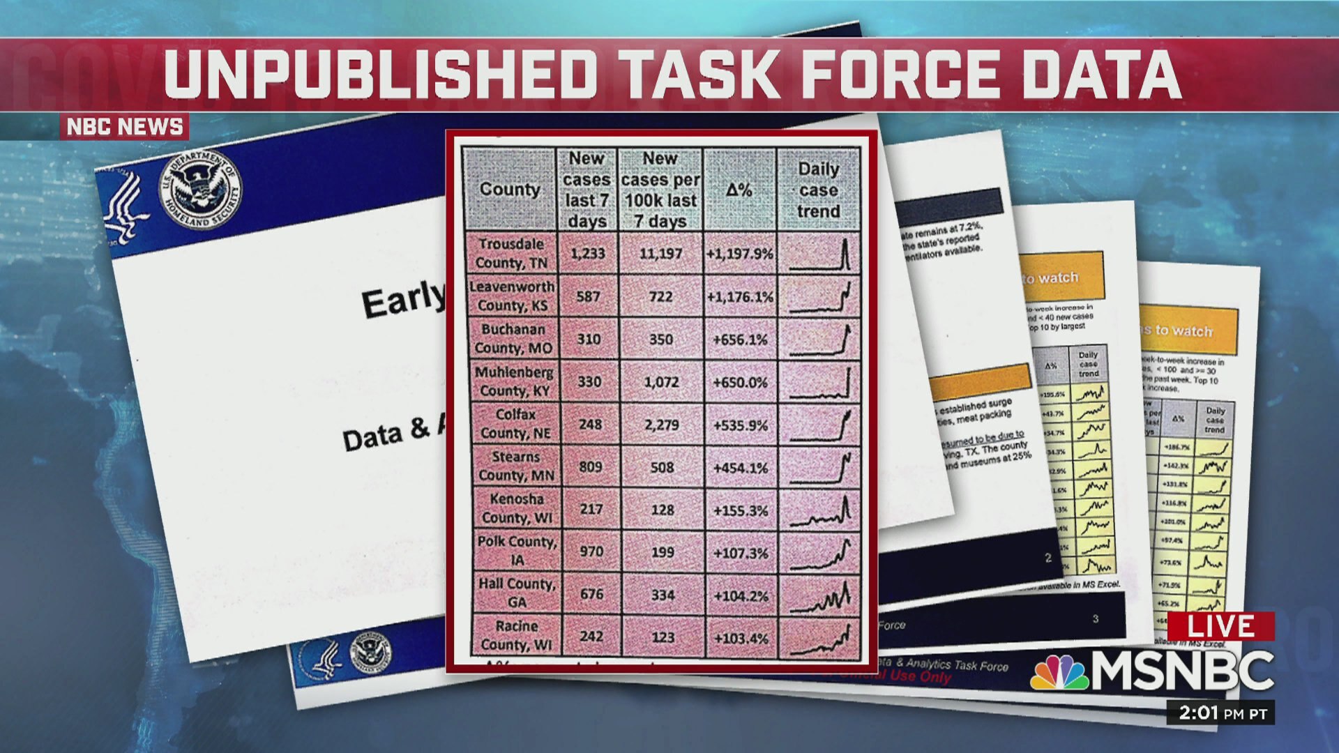 Watch MTP Daily Episode: MTP Daily 5/13/20 - NBC.com