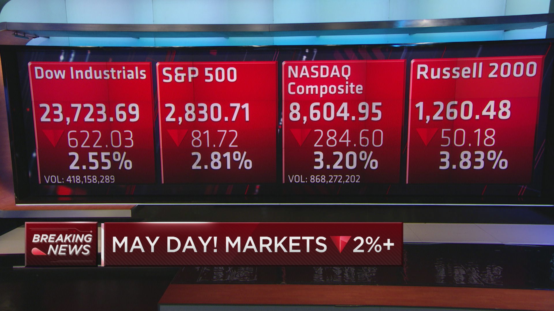 Watch Fast Money Episode: Fast Money - May 1, 2020 - NBC.com