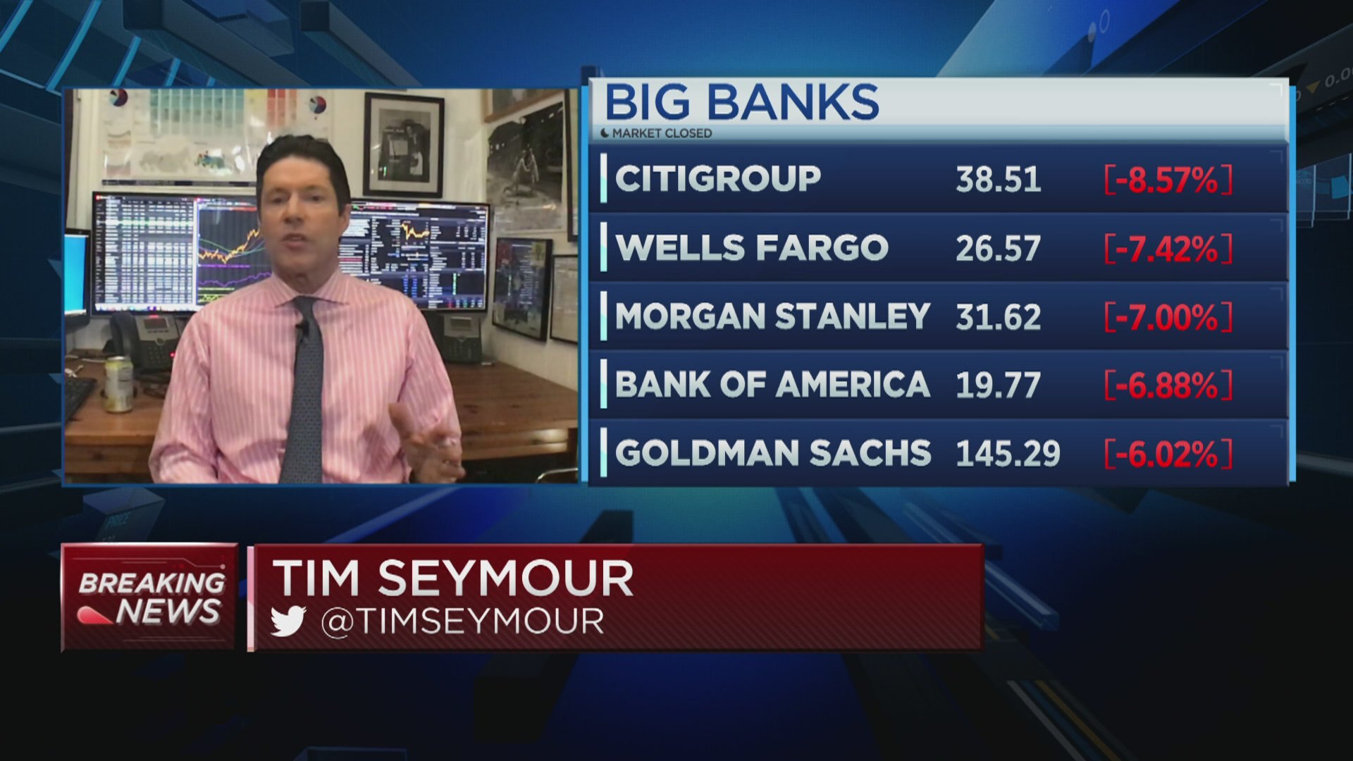 Watch Fast Money Episode: Fast Money - April 1, 2020 - NBC.com