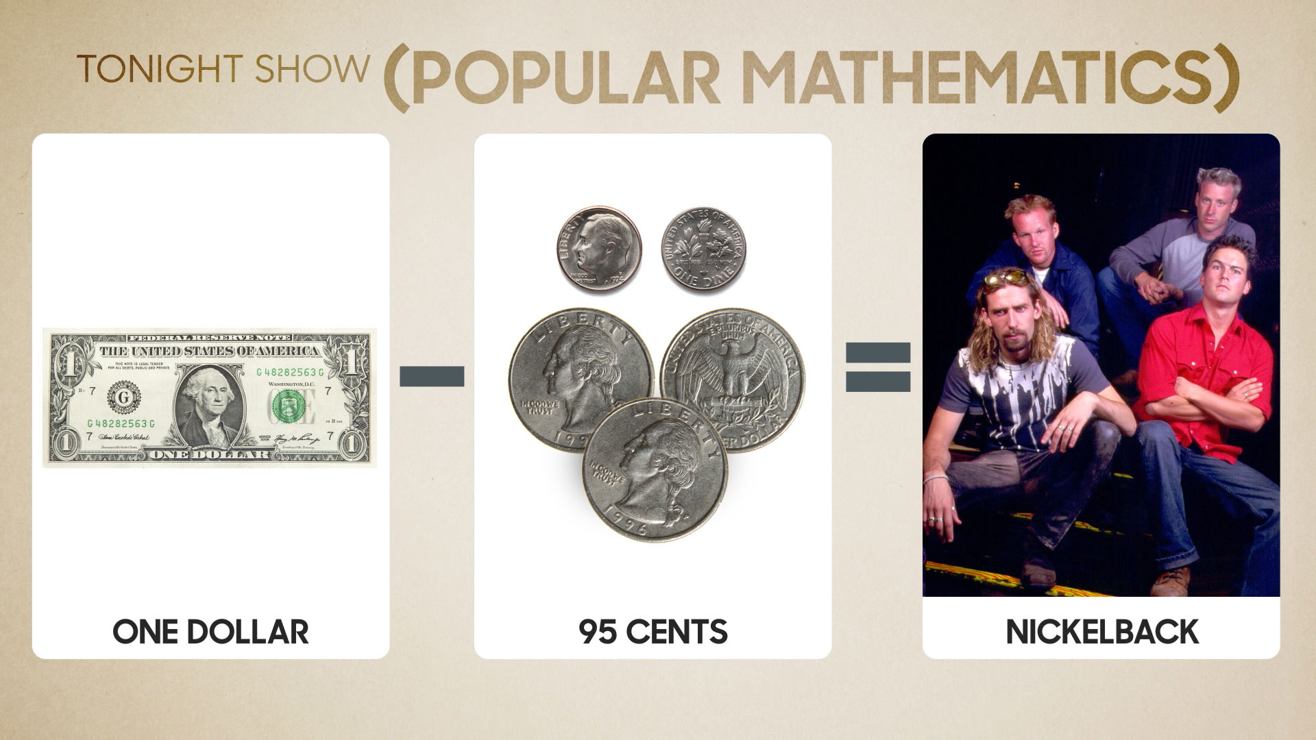 Watch The Tonight Show Starring Jimmy Fallon Highlight: Popular ...