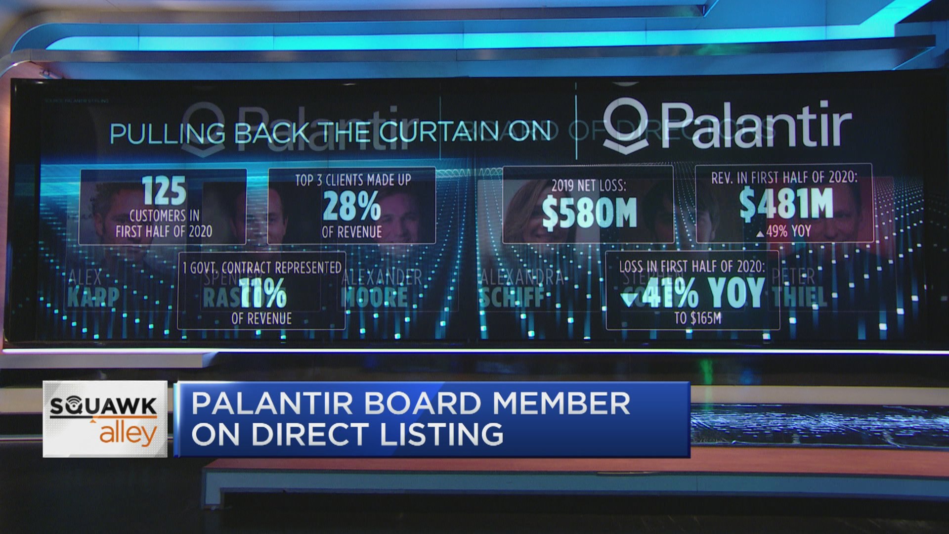 Watch Squawk Alley Episode: Squawk Alley - October 1, 2020 - NBC.com