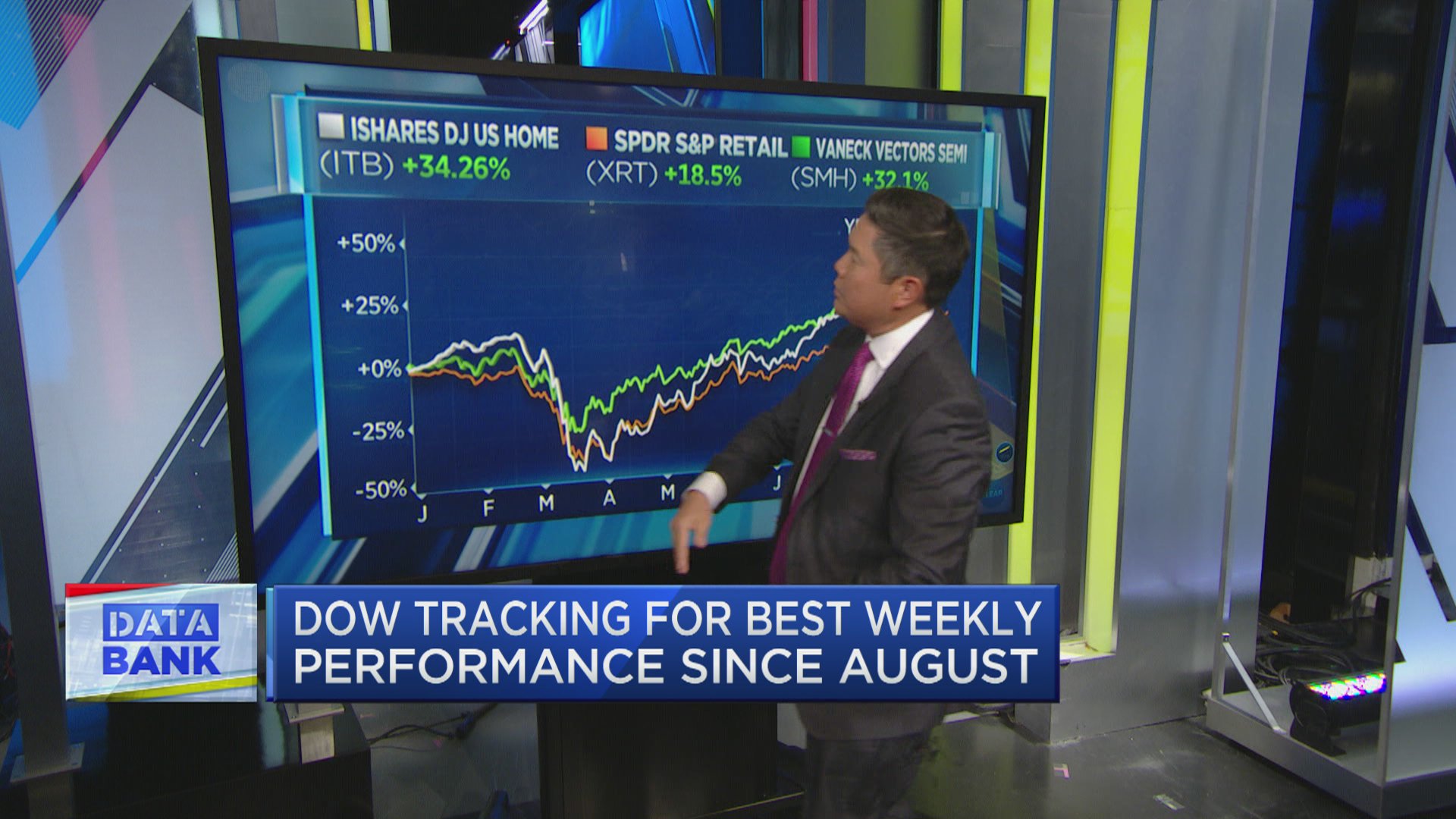 Watch The Exchange Episode: The Exchange - Oct. 9, 2020 - NBC.com