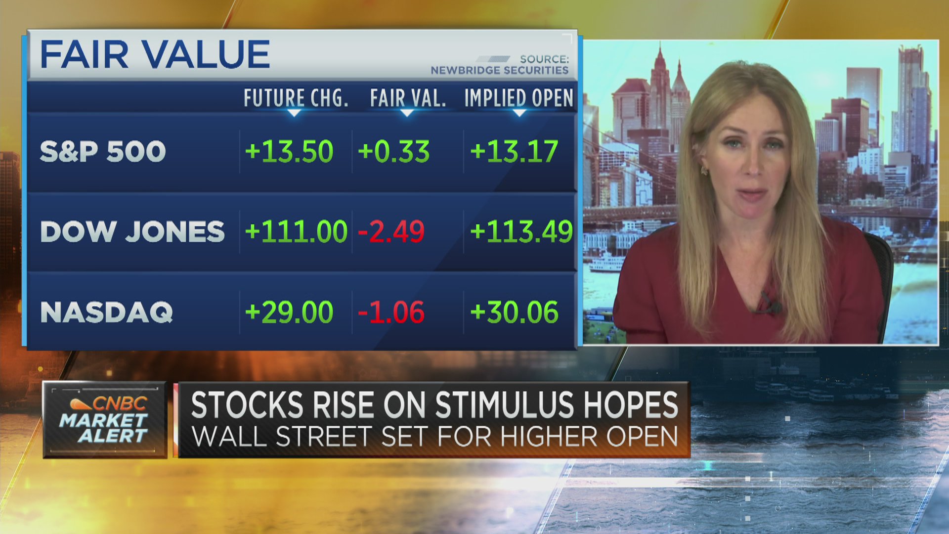 Watch Squawk Box Episode: Squawk Box - October 9, 2020 - NBC.com