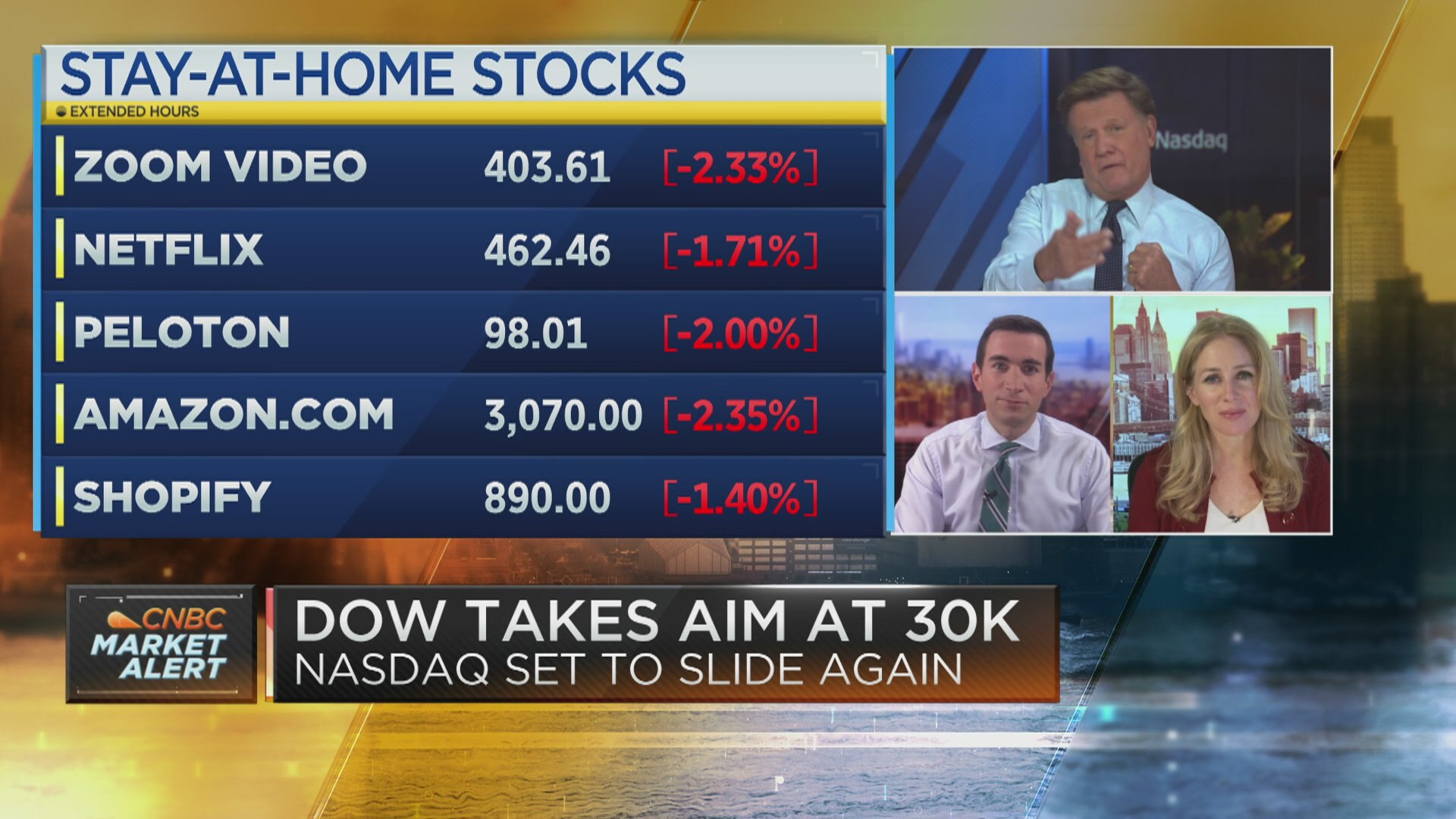 Watch Squawk Box Episode: Squawk Box - November 10, 2020 - NBC.com