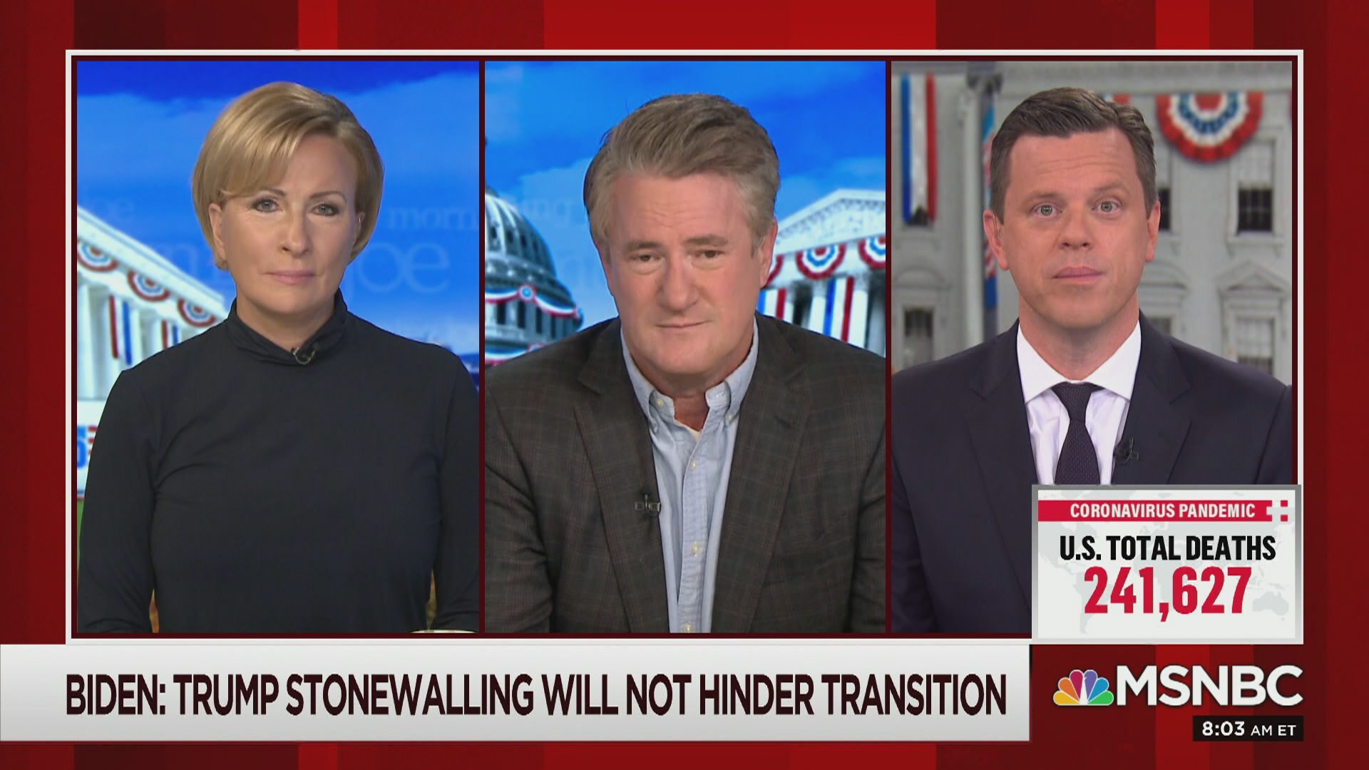 Watch Morning Joe Episode: Morning Joe 11/11/20 - NBC.com
