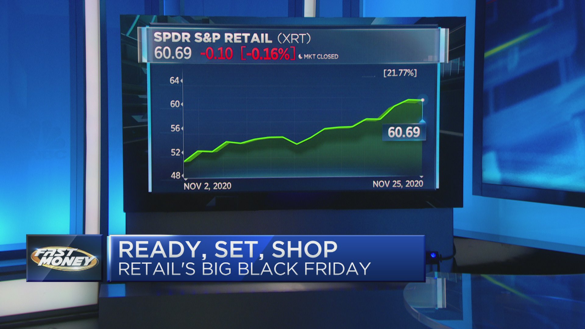 Watch Fast Money Episode: Fast Money - November 25, 2020 - NBC.com