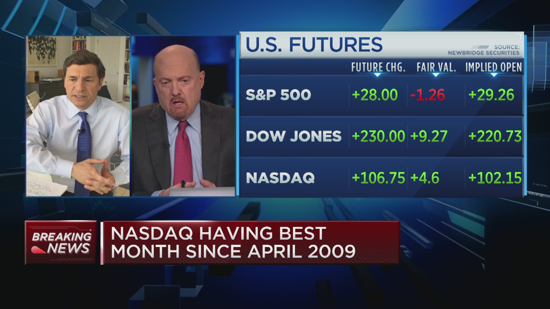 Watch Squawk on the Street Episode: Squawk on the Street - 4/27 - NBC.com