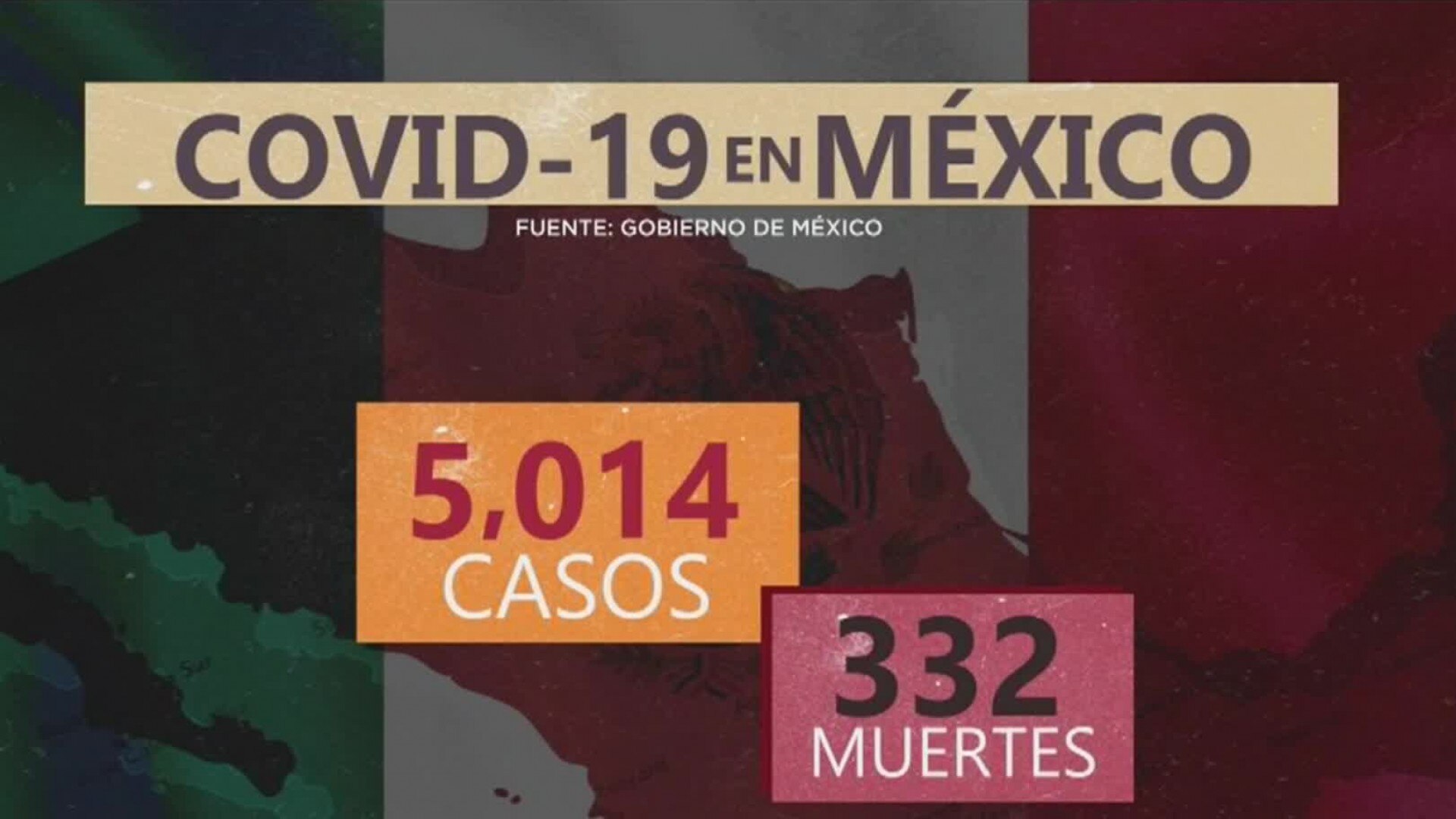 Watch Telemundo News Specials Highlight: Hospital público en Tijuana ...