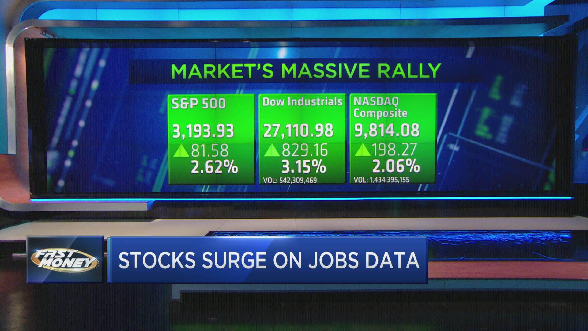 Watch Fast Money Episode: Fast Money - June 5, 2020 - NBC.com