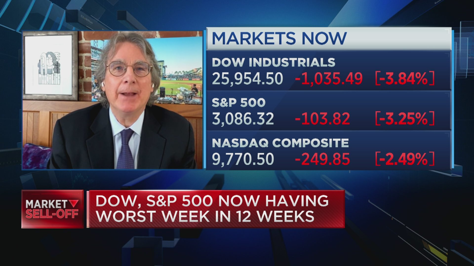 Watch Squawk Alley Episode: Squawk Alley - June 11, 2020 - NBC.com