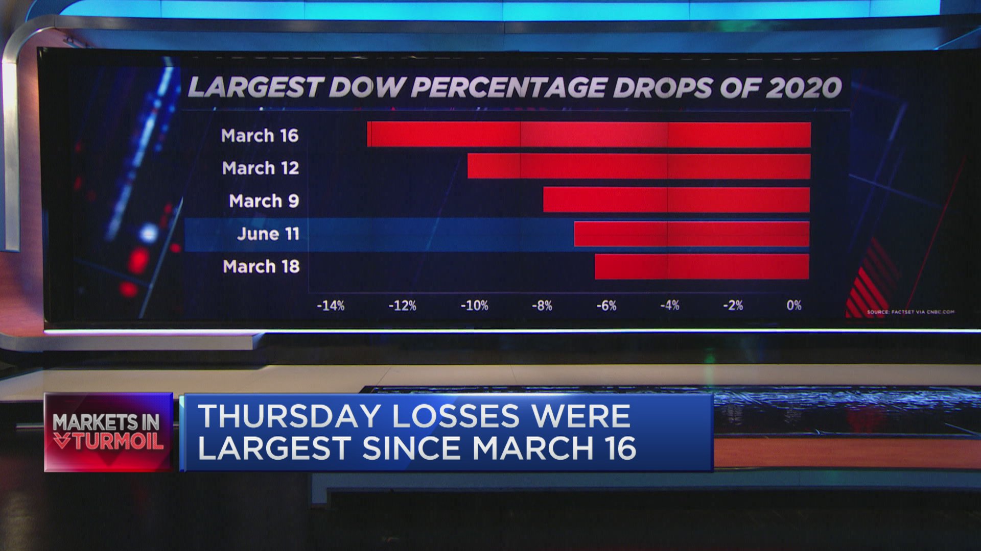 Watch Squawk on the Street Episode: Squawk on the Street - 6/12 - NBC.com
