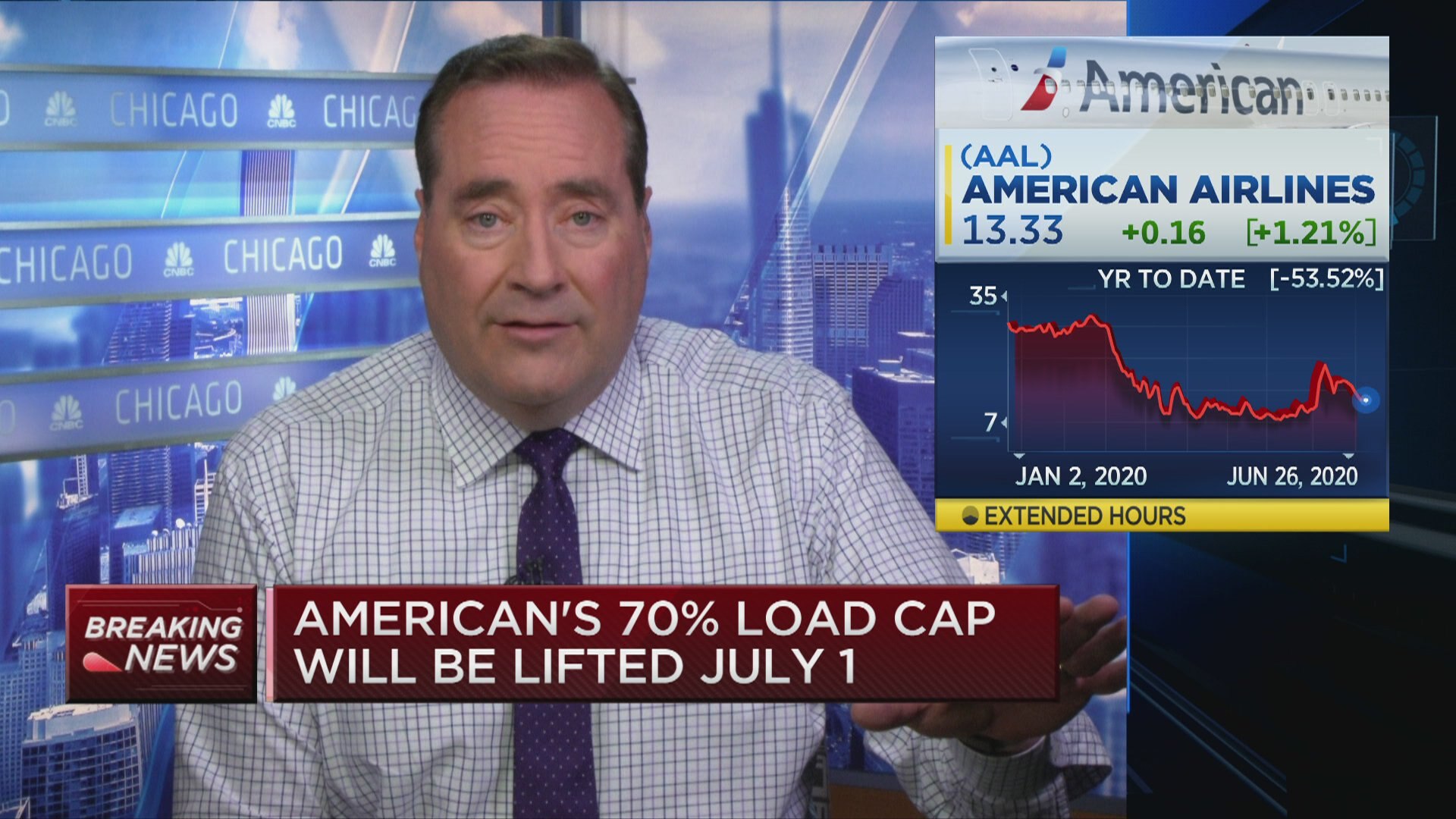 Watch Squawk on the Street Episode: Squawk on the Street - 6/26 - NBC.com