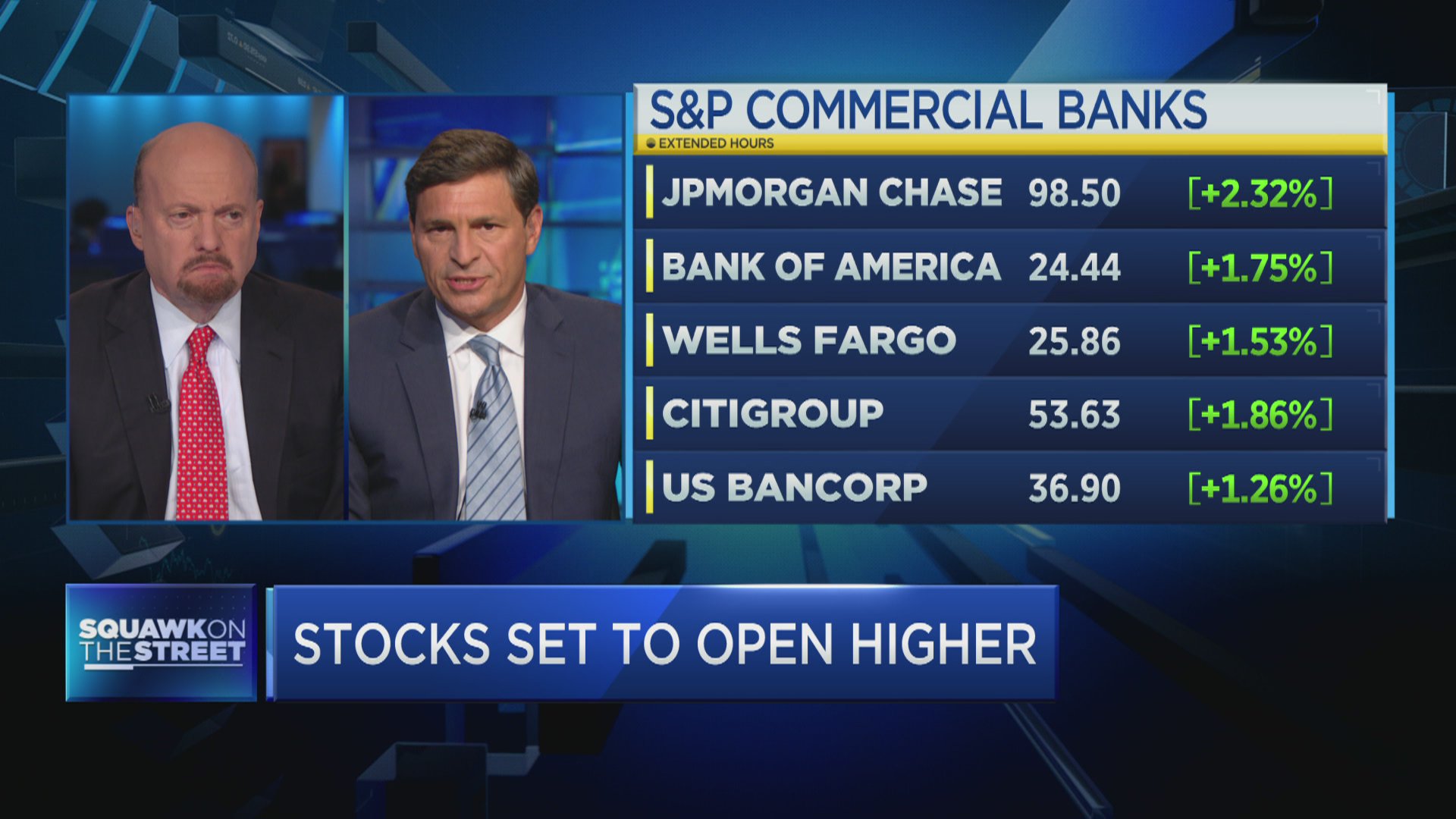 Watch Squawk on the Street Episode: Squawk on the Street - 7/13 - NBC.com