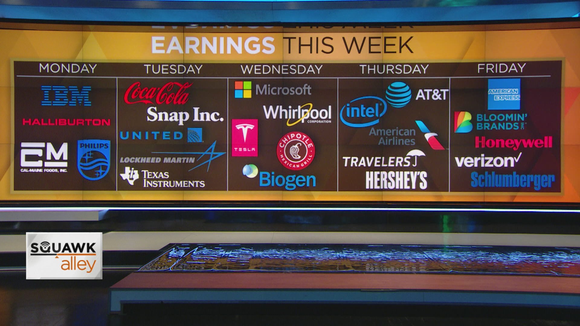 Watch Squawk Alley Episode: Squawk Alley - July 20, 2020 - NBC.com