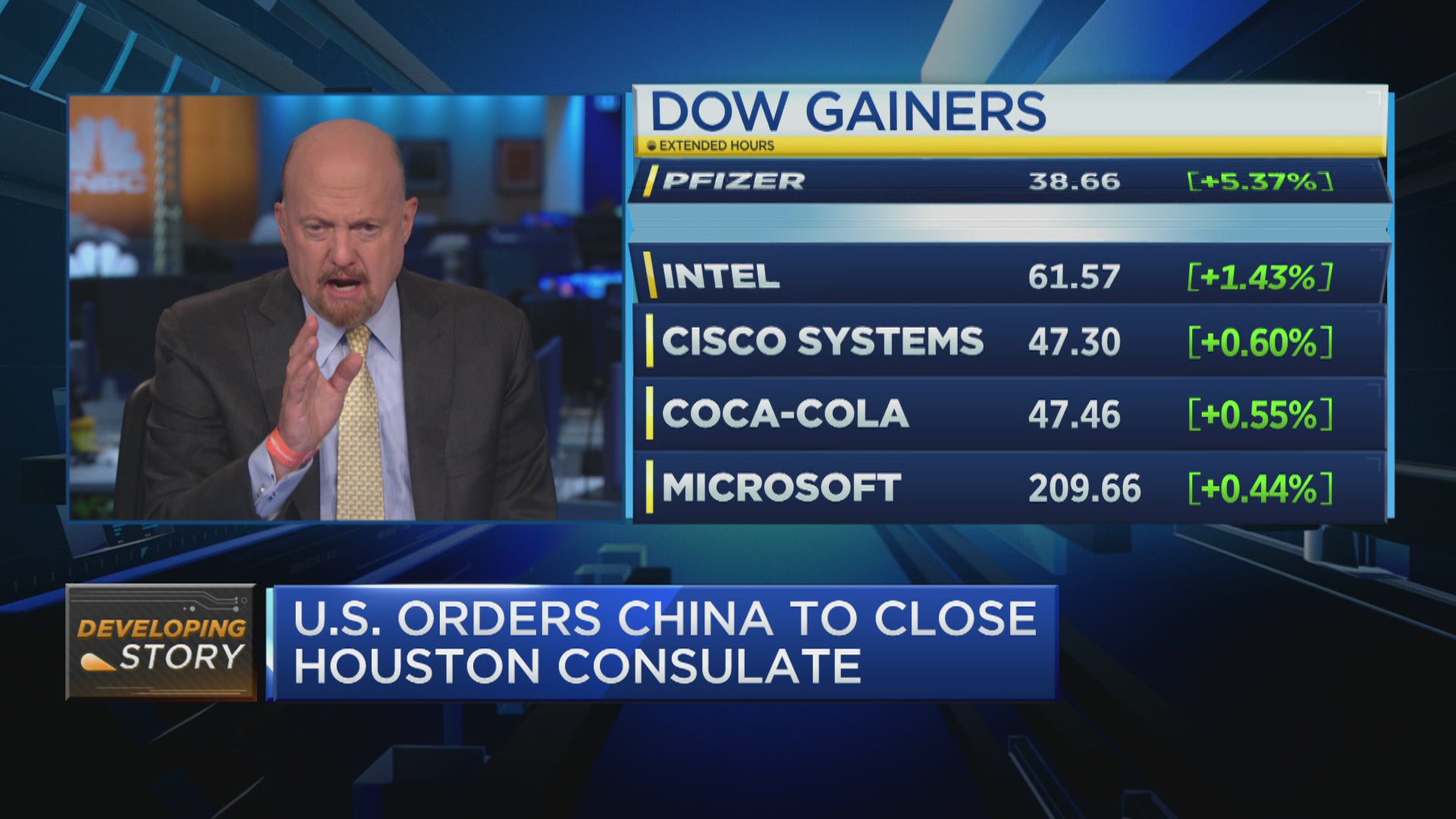 Watch Squawk on the Street Episode: Squawk on the Street - 7/22 - NBC.com