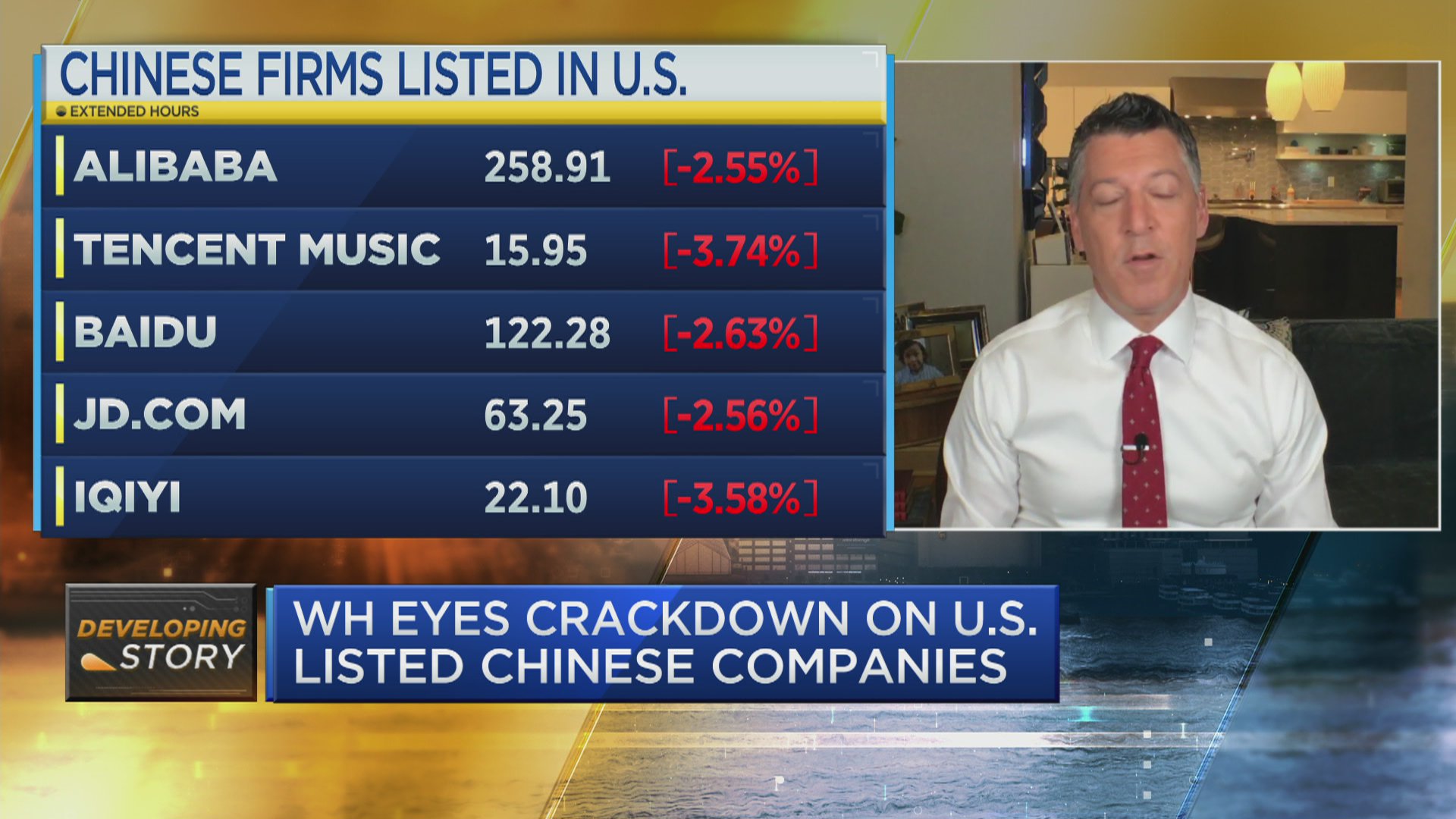 Watch Squawk Box Episode: Squawk Box - August 07, 2020 - NBC.com