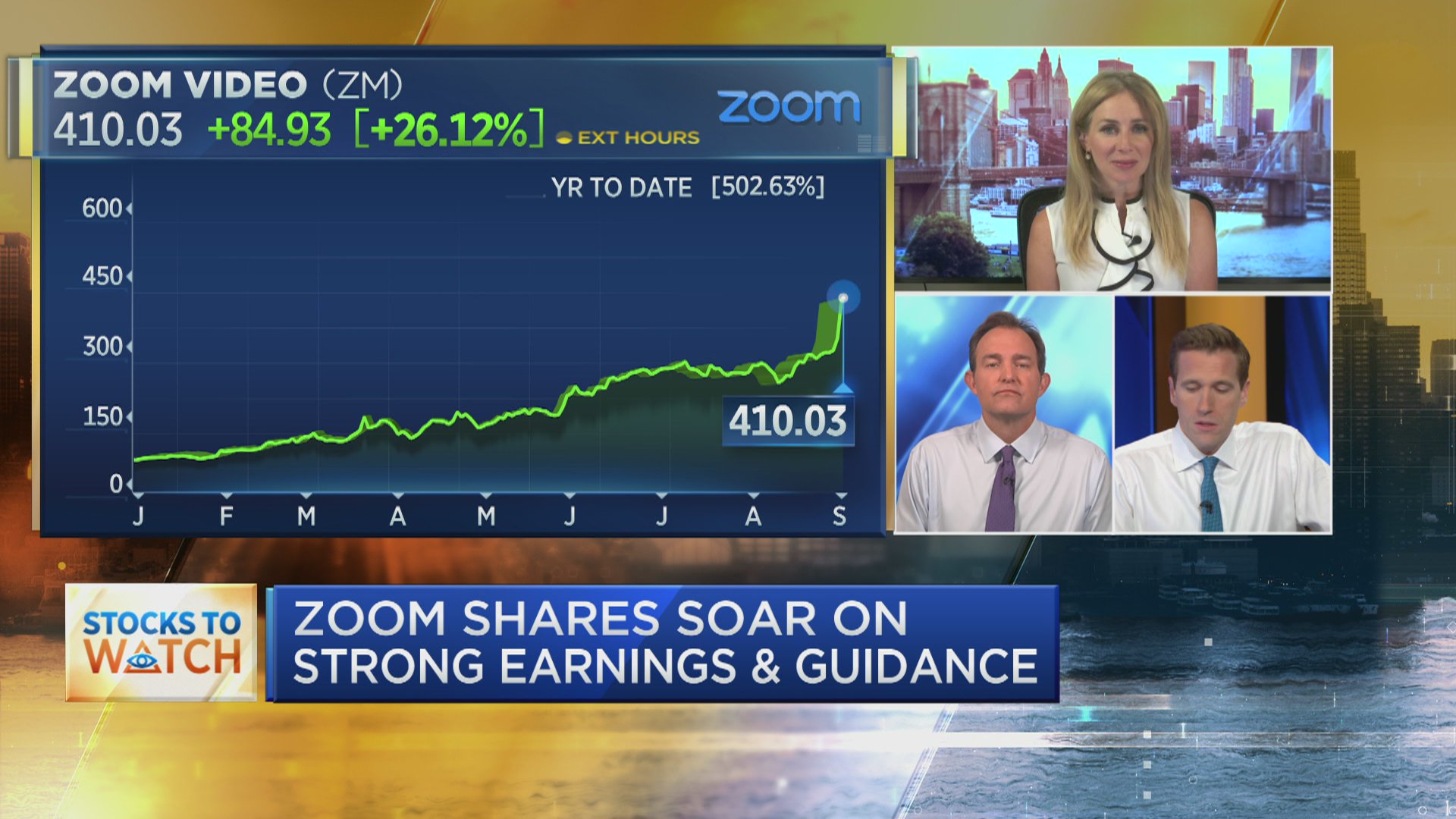 Watch Squawk Box Episode: Squawk Box - September 1, 2020 - NBC.com