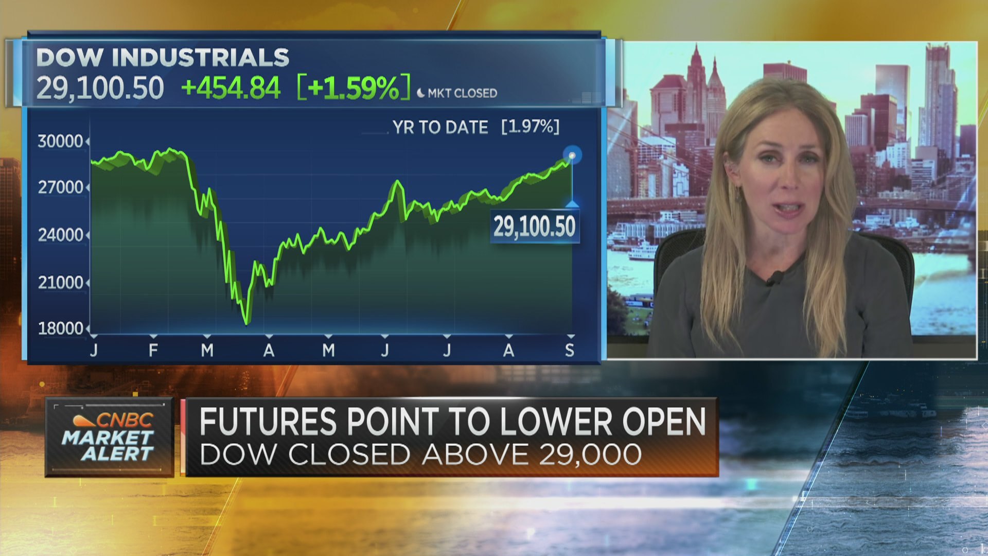 Watch Squawk Box Episode: Squawk Box - September 3, 2020 - NBC.com