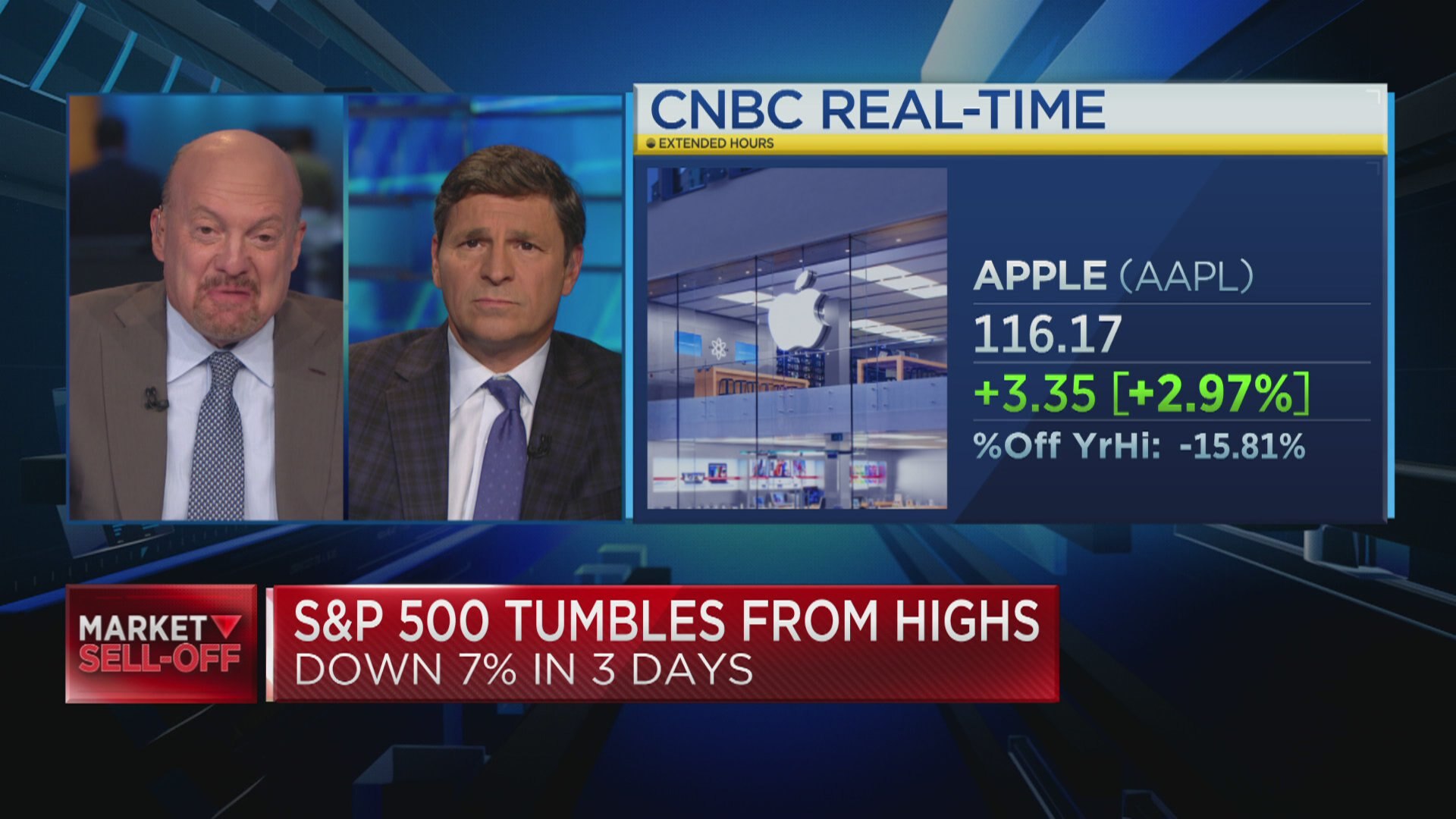 Watch Squawk on the Street Episode: Squawk on the Street - 9/9 - NBC.com