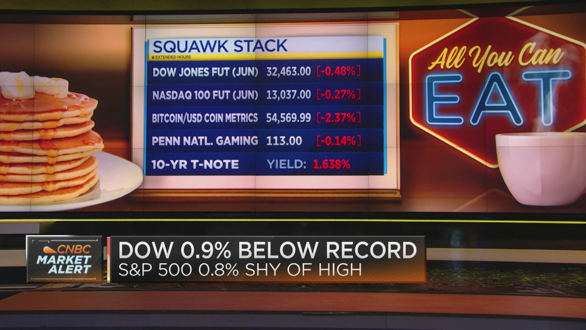 Watch Squawk Box Episode: Squawk Box - March 23, 2021 - NBC.com