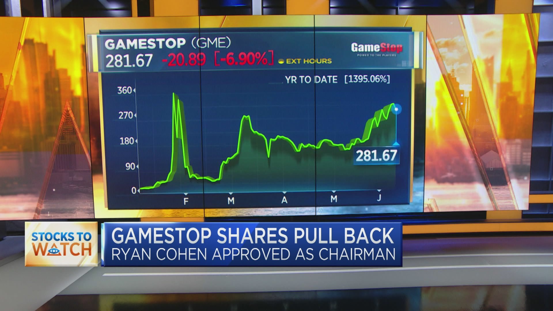 Watch Squawk Box Episode: Squawk Box - June 10, 2021 - NBC.com