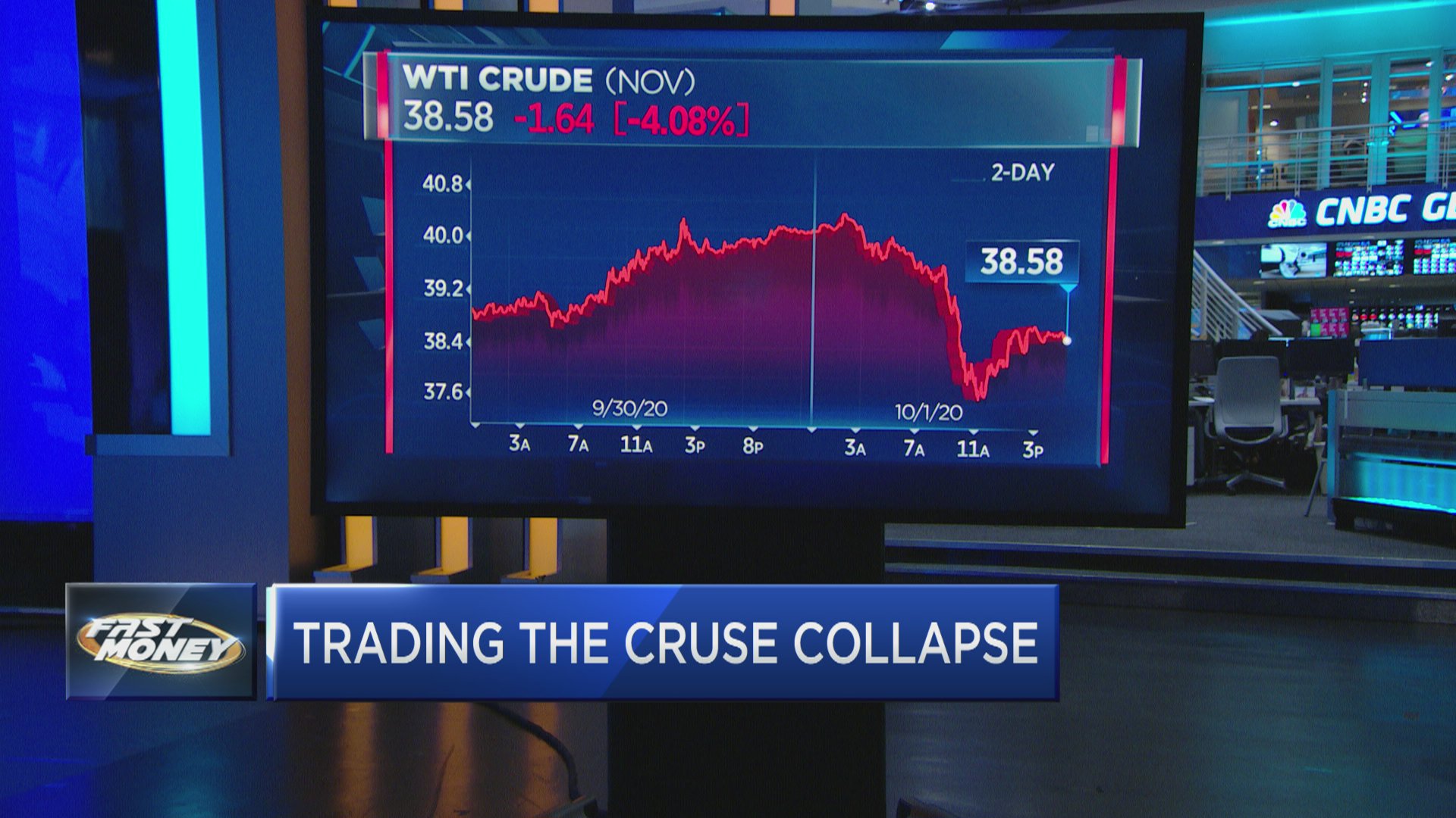 Watch Fast Money Episode: Fast Money - October 1, 2020 - NBC.com