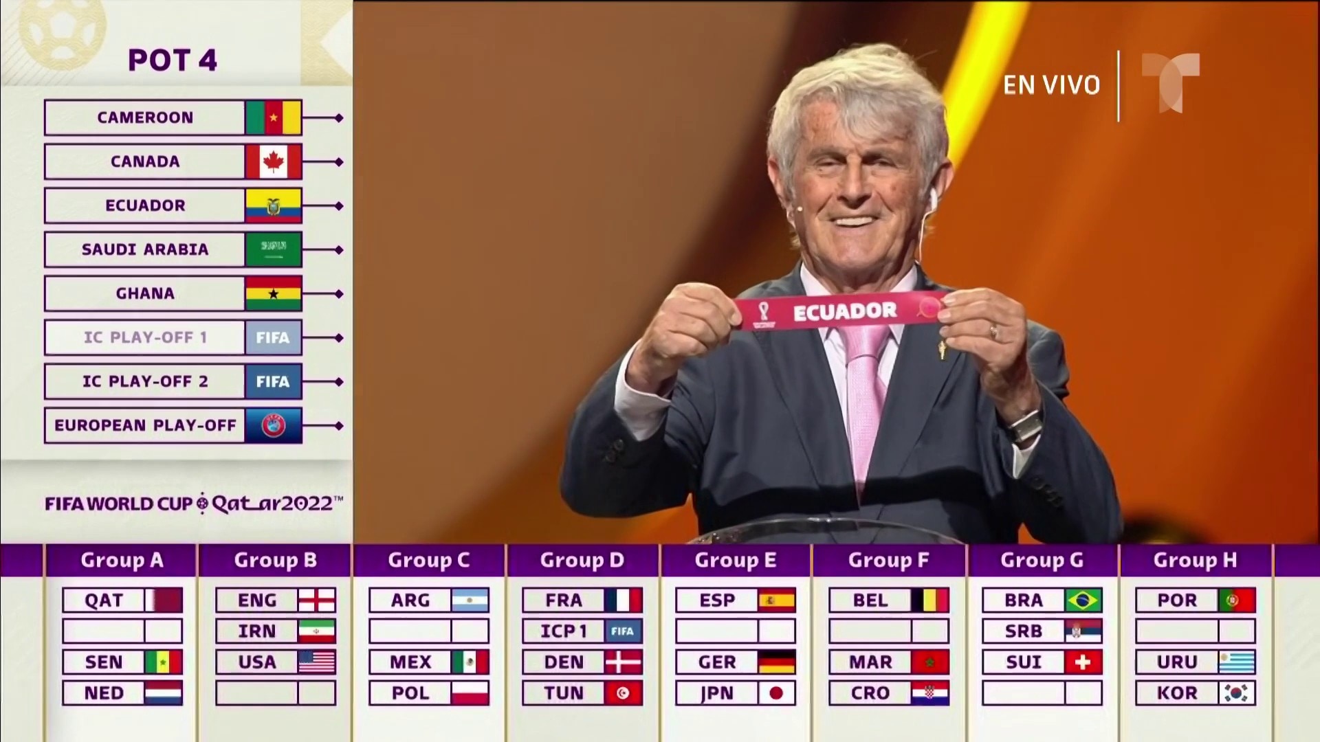 Watch Copa Mundial De La Fifa 2022 Highlight Ecuador Jugará El Duelo