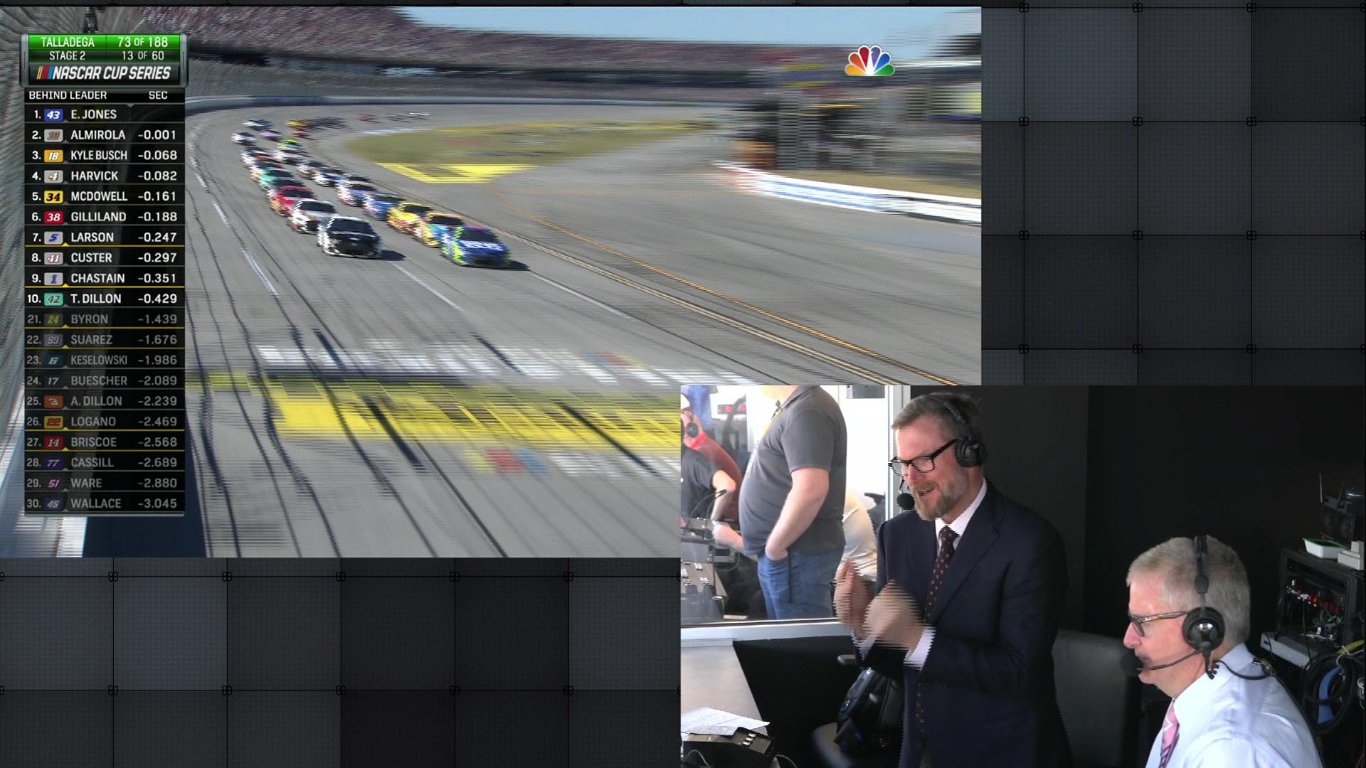 Watch Sports Clip: Dale Jr. Cam: Earnhardt calls Cup race at 'Dega ...