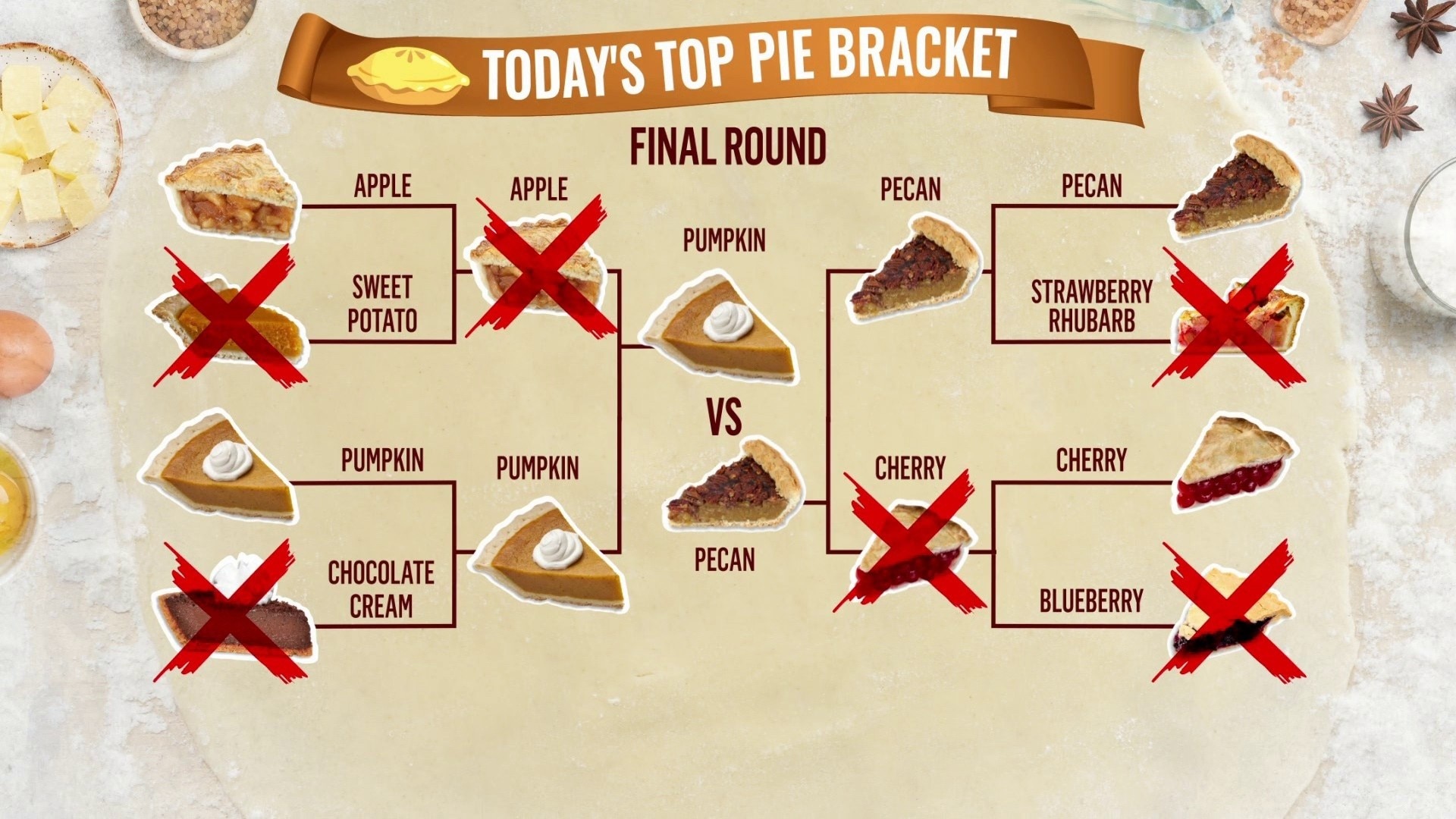 Watch TODAY Excerpt: Pumpkin goes head-to-head with pecan in TODAY pie ...