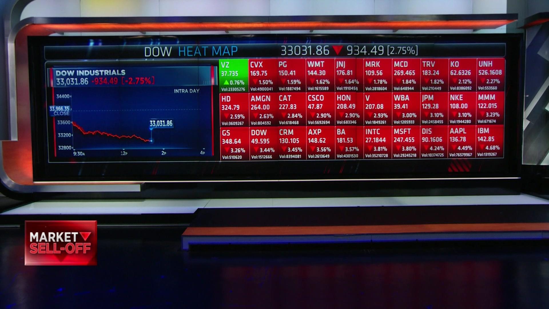Watch The Exchange Episode: The Exchange - December 15, 2022 - NBC.com