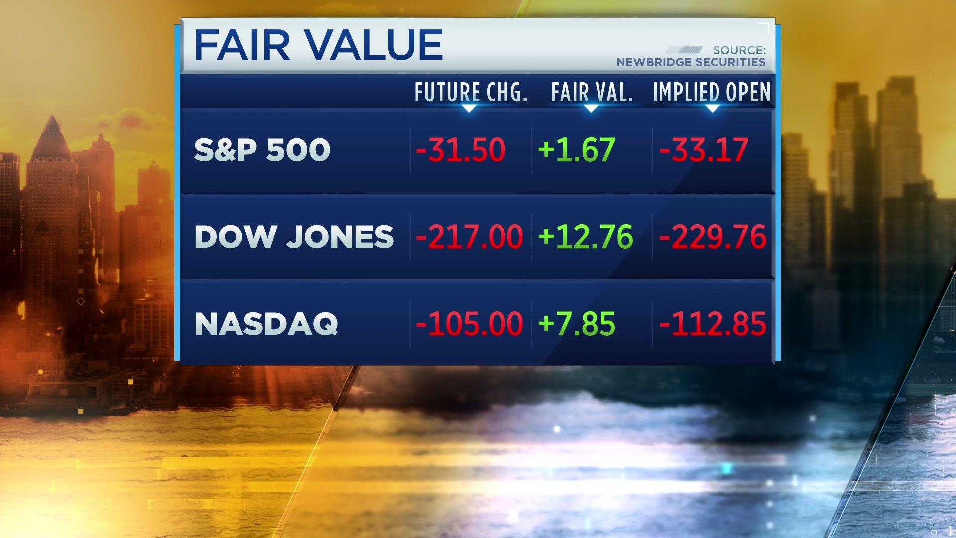 Watch Squawk Box Episode: Squawk Box - March 18, 2022 - NBC.com