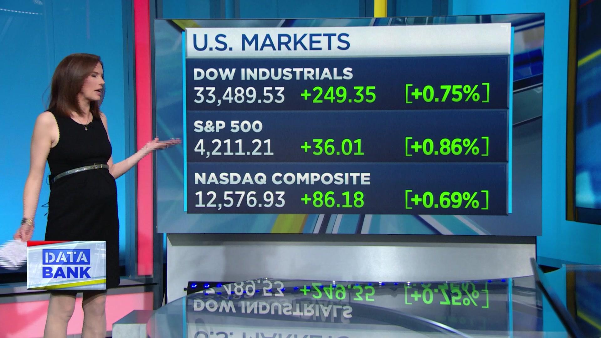 Watch The Exchange Episode: The Exchange - April 27, 2022 - NBC.com