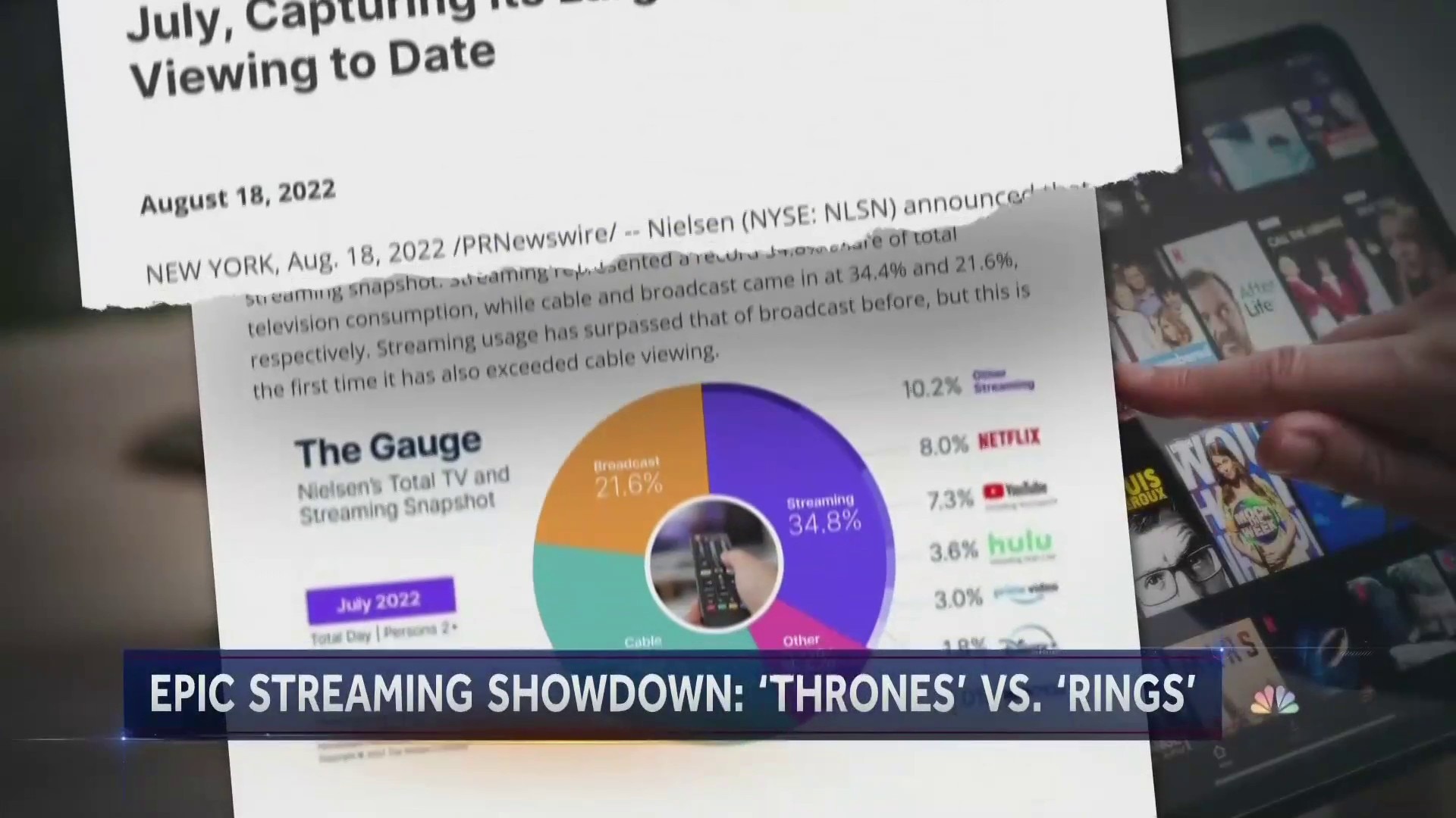 Watch NBC Nightly News with Lester Holt Excerpt: Streaming wars: the ...