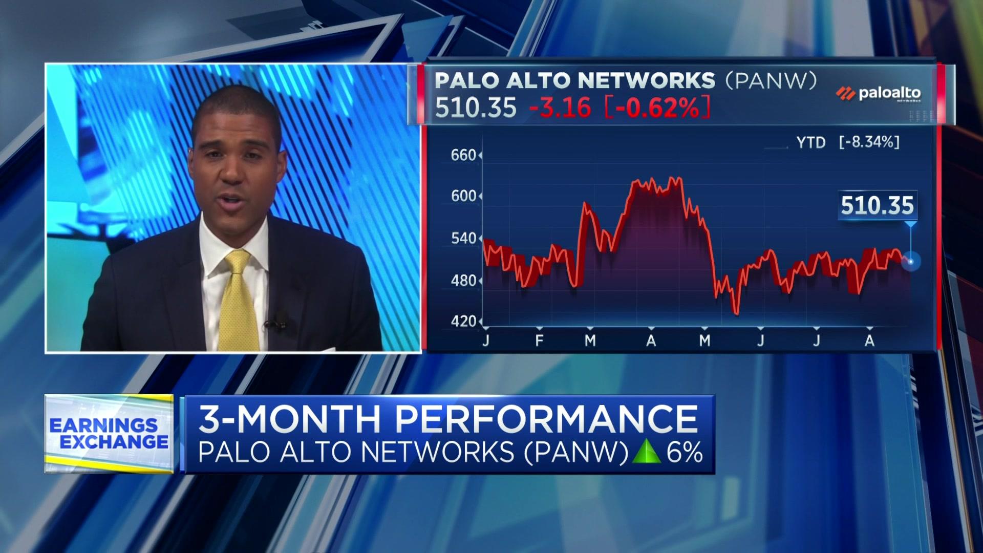 Watch The Exchange Episode: The Exchange - August 22, 2022 - NBC.com