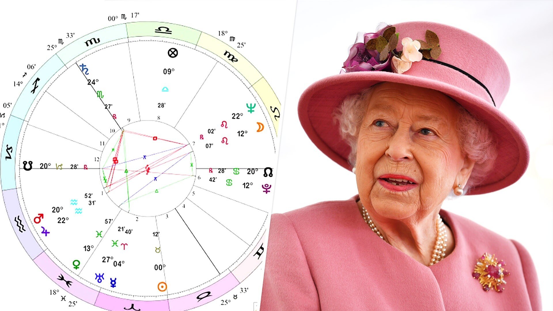 Watch TODAY Excerpt: What Queen Elizabeth's birth chart says about her ...