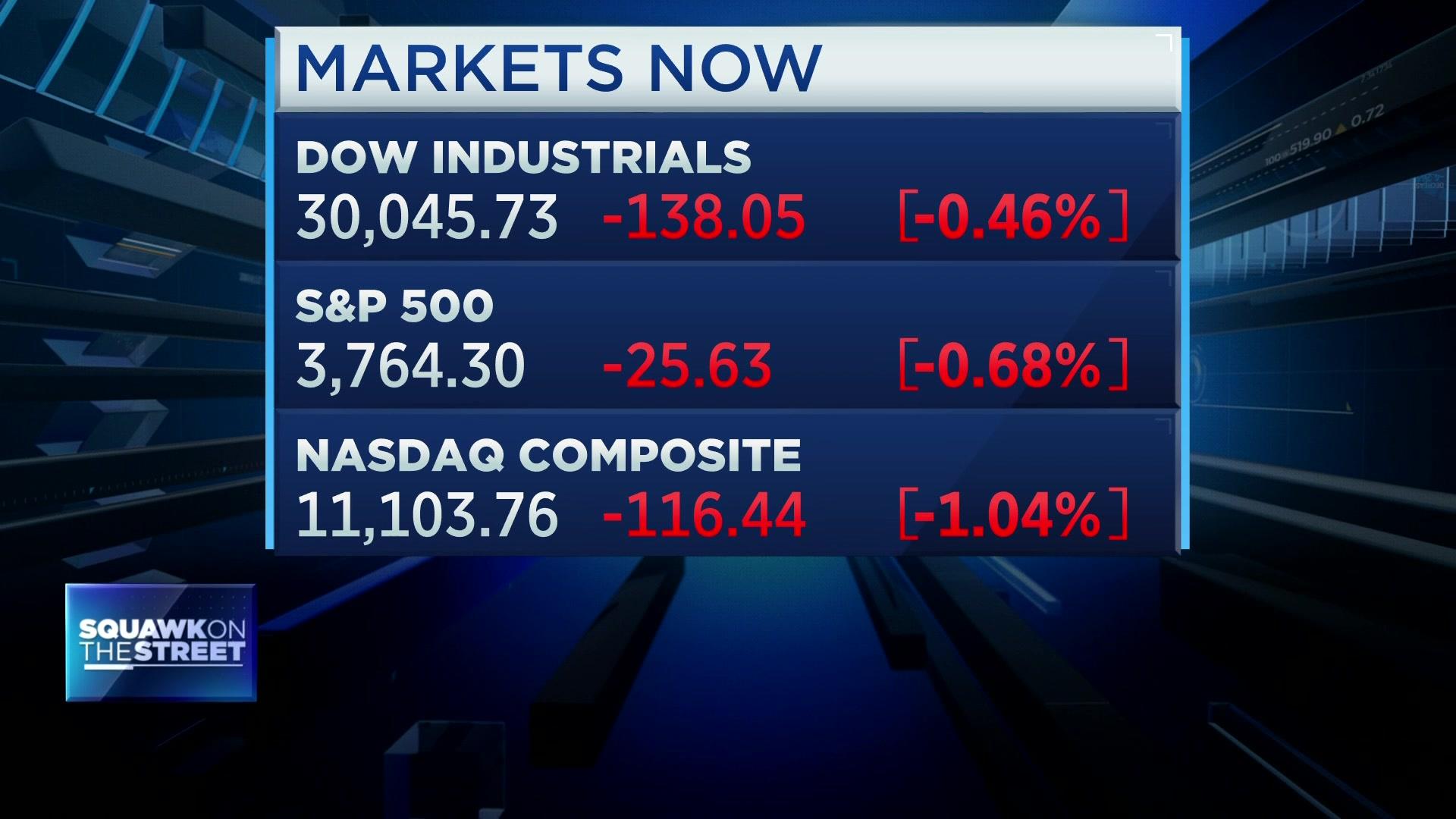 Watch Squawk on the Street Episode: Squawk on the Street - 9/22 - NBC.com