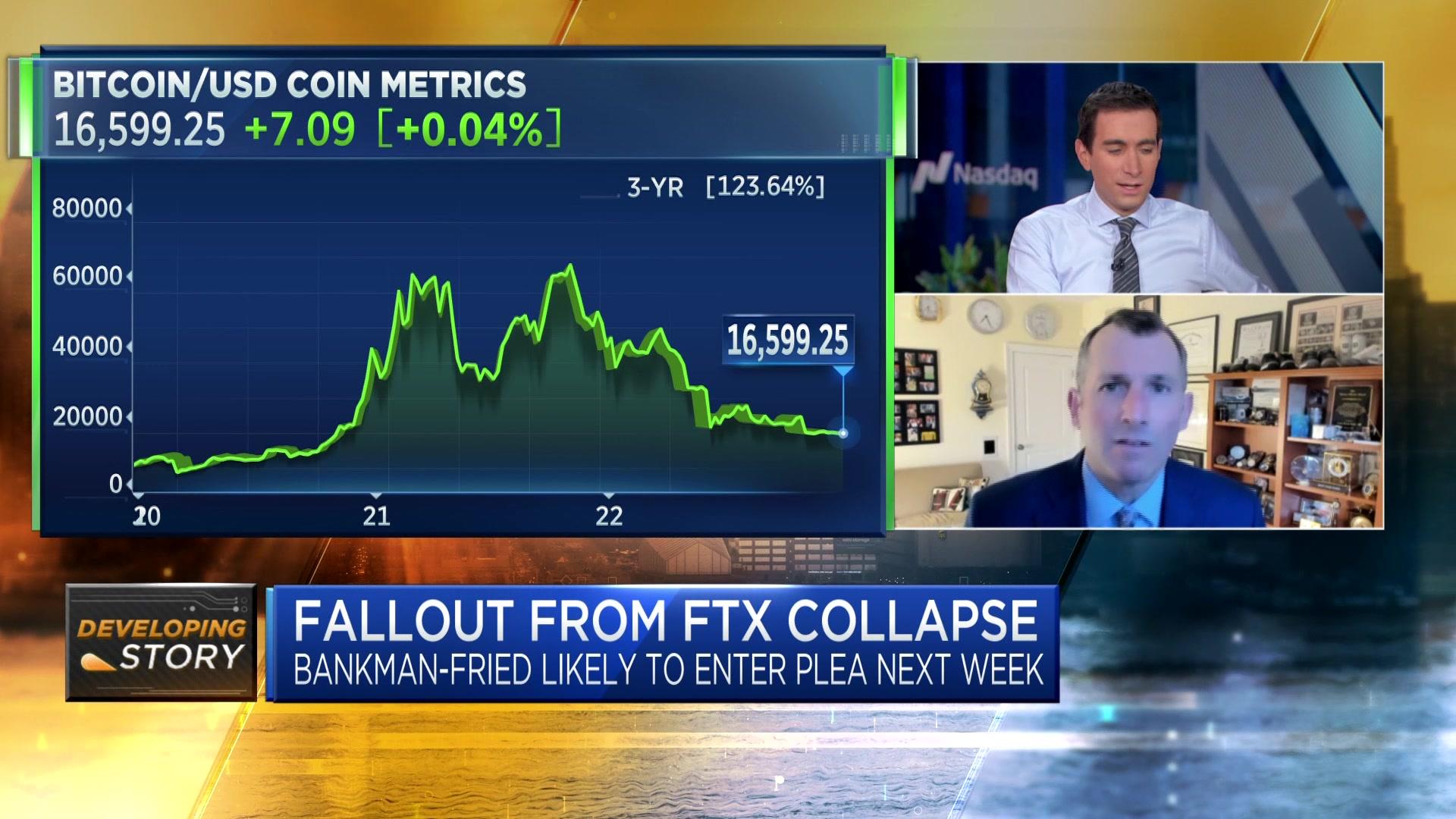 Watch Squawk Box Episode: Squawk Box - December 29, 2022 - NBC.com