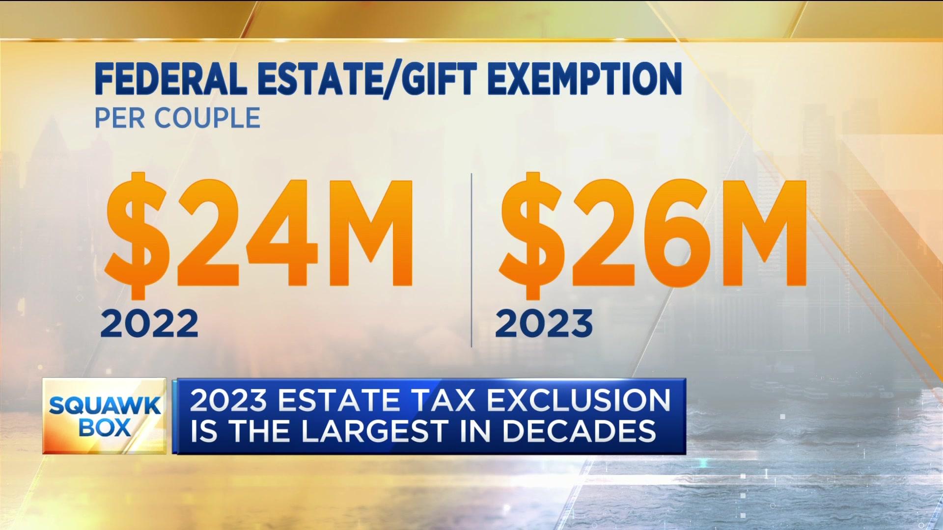 Watch Squawk Box Episode: Squawk Box - January 6, 2023 - NBC.com