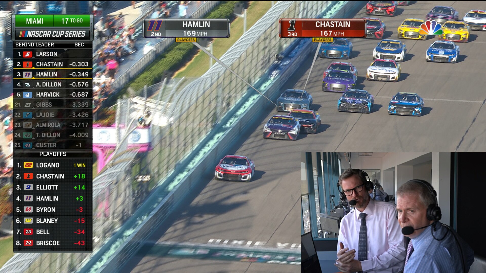 Watch Sports Clip: Dale Jr. Cam: Earnhardt calls Dixie Vodka 400 - NBC.com