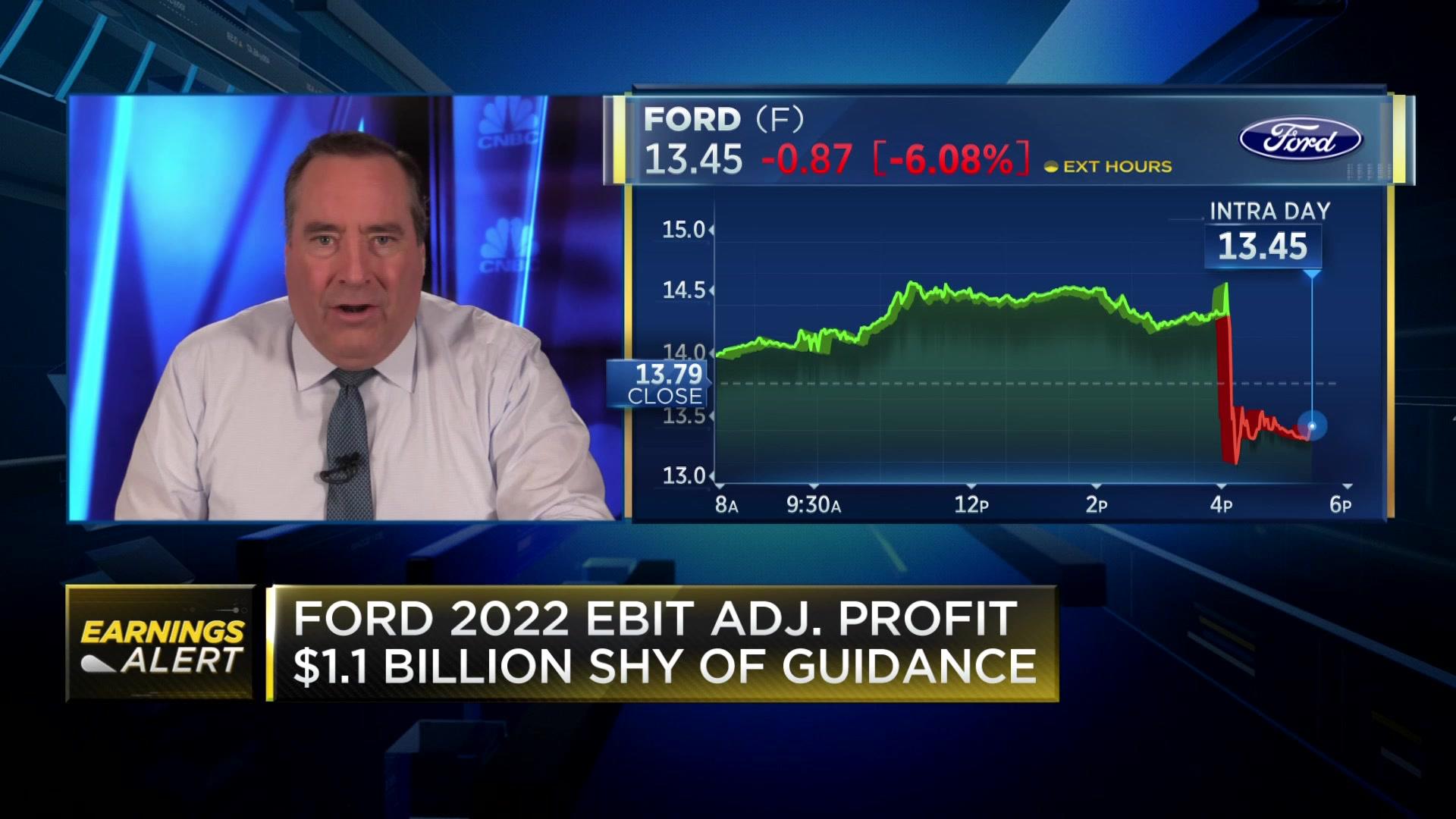 Watch Fast Money Episode: Fast Money - February 2, 2023 - NBC.com