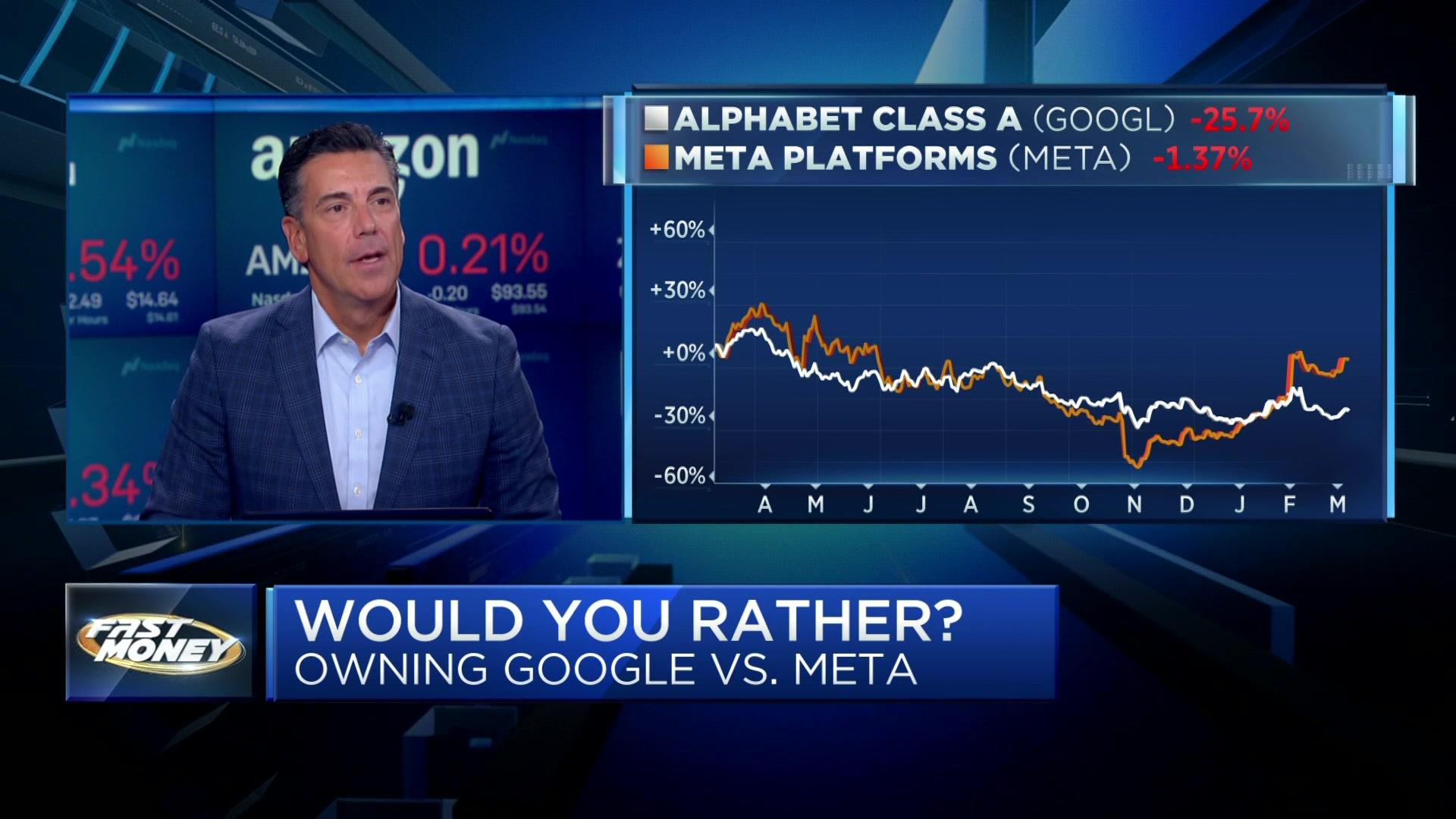 Watch Fast Money Episode: Fast Money - March 7, 2023 - NBC.com