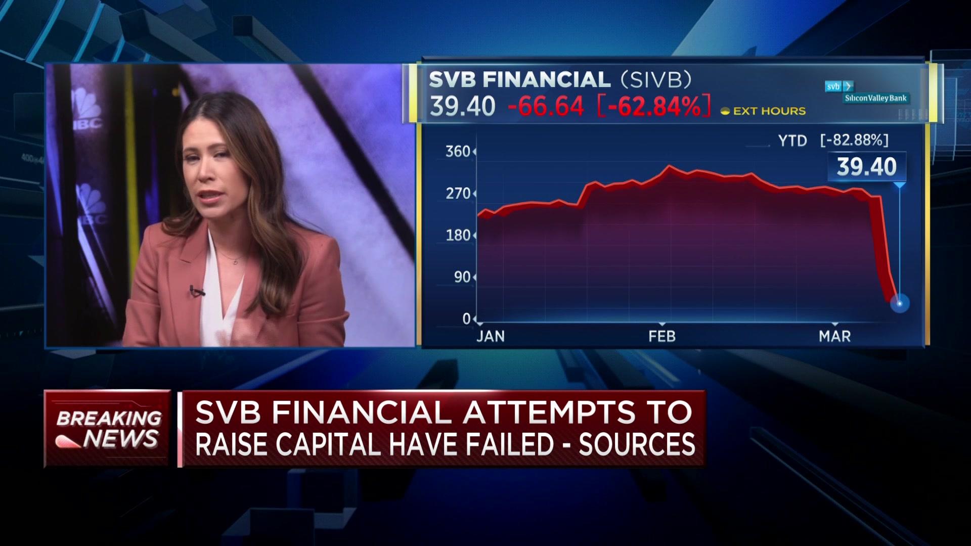 Watch Squawk on the Street Episode: Squawk on the Street - 3/10 - NBC.com