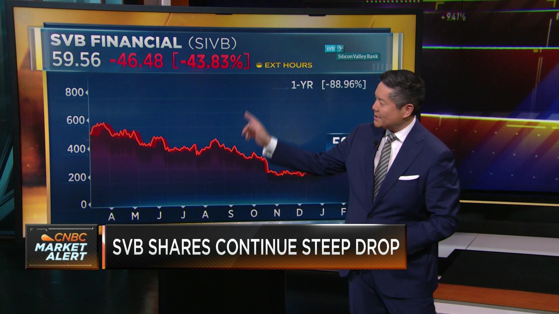 Watch Squawk Box Episode: Squawk Box - March 10, 2023 - NBC.com