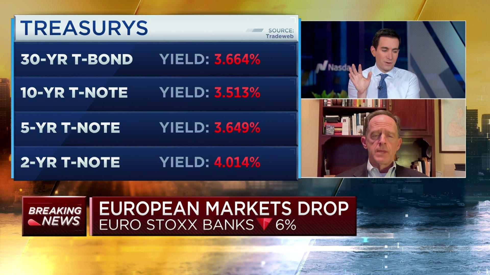 Watch Squawk Box Episode: Squawk Box - March 15, 2023 - NBC.com