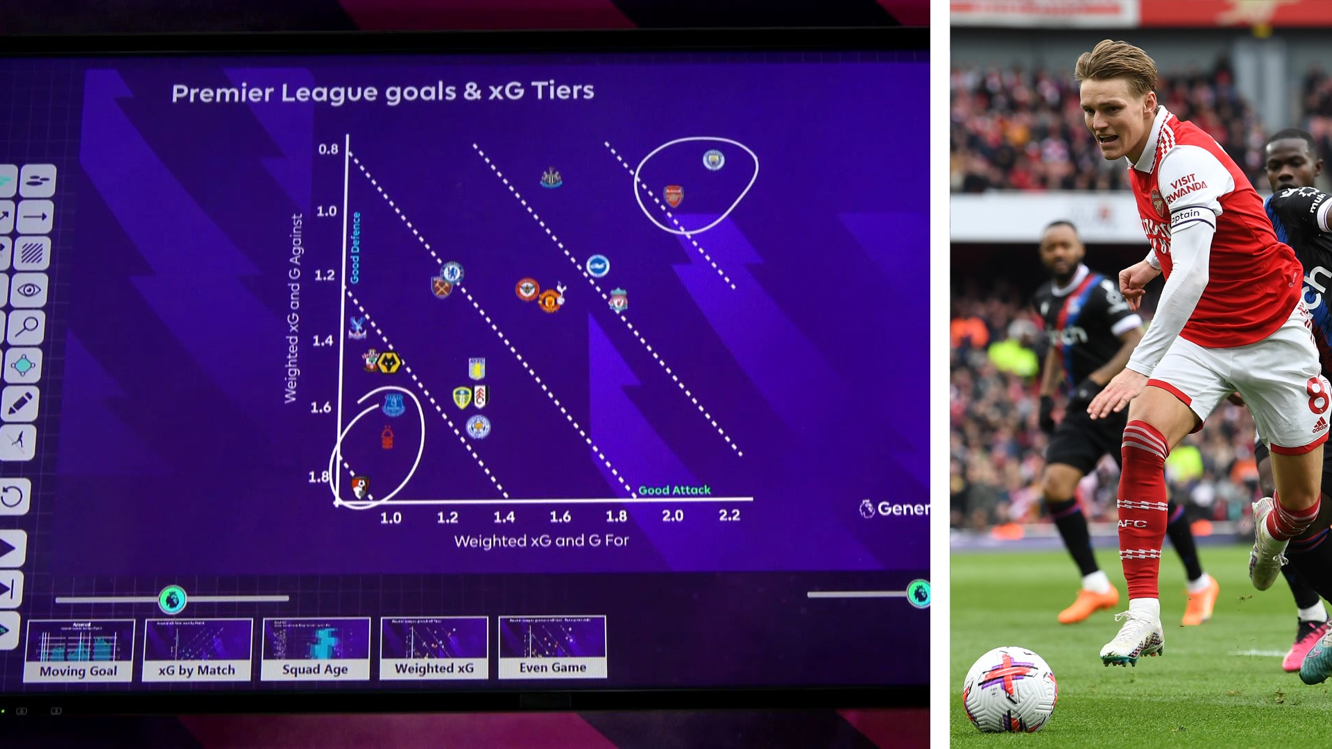 Watch null Clip: Numbers behind Arsenal's incredible season so far ...