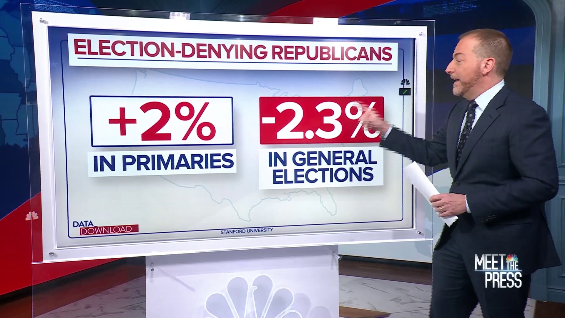 Watch Meet the Press Excerpt: GOP's refusal to let 2020 go puts party ...